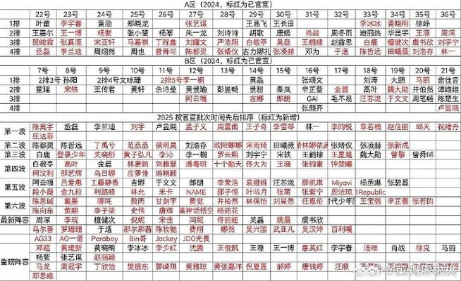 座位表排位图图标