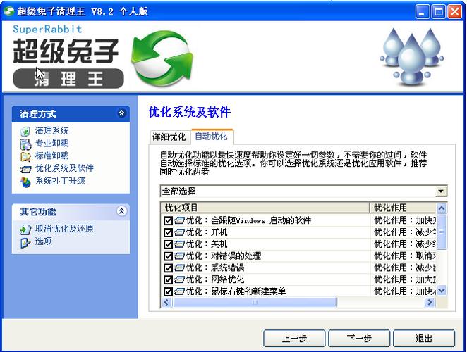 超级兔子优化王图标
