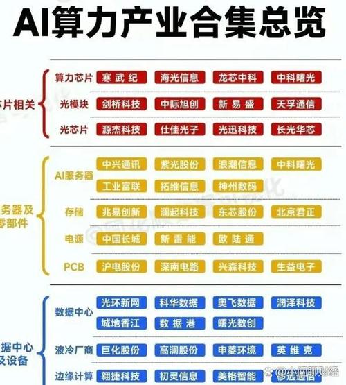 算力挖矿什么意思图标