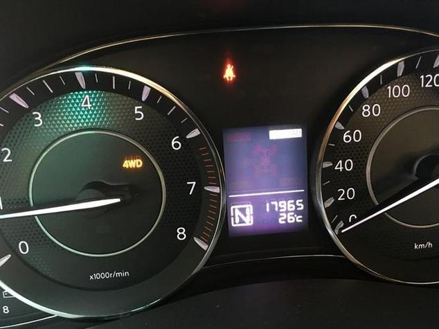 汽车4wd故障灯亮了图标