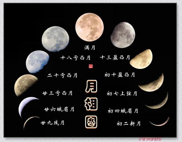 月亮图案代表什么意思图标