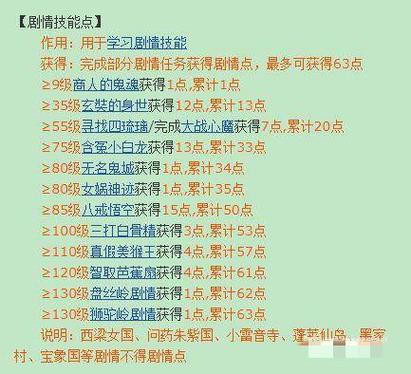 梦幻西游 剧情点