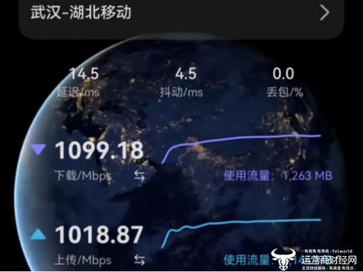 5g网速图标