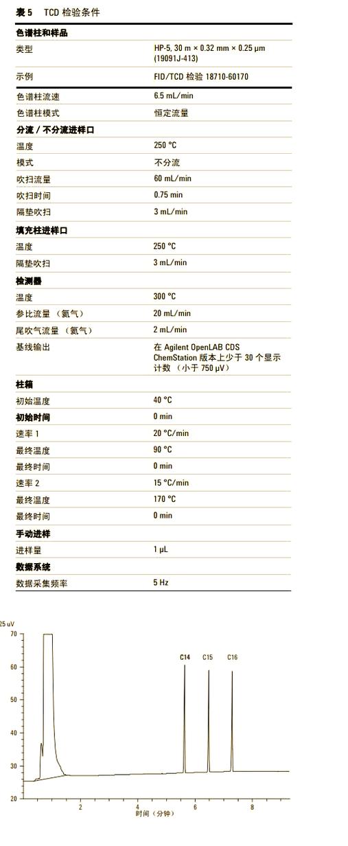 灵敏度分析报告截图