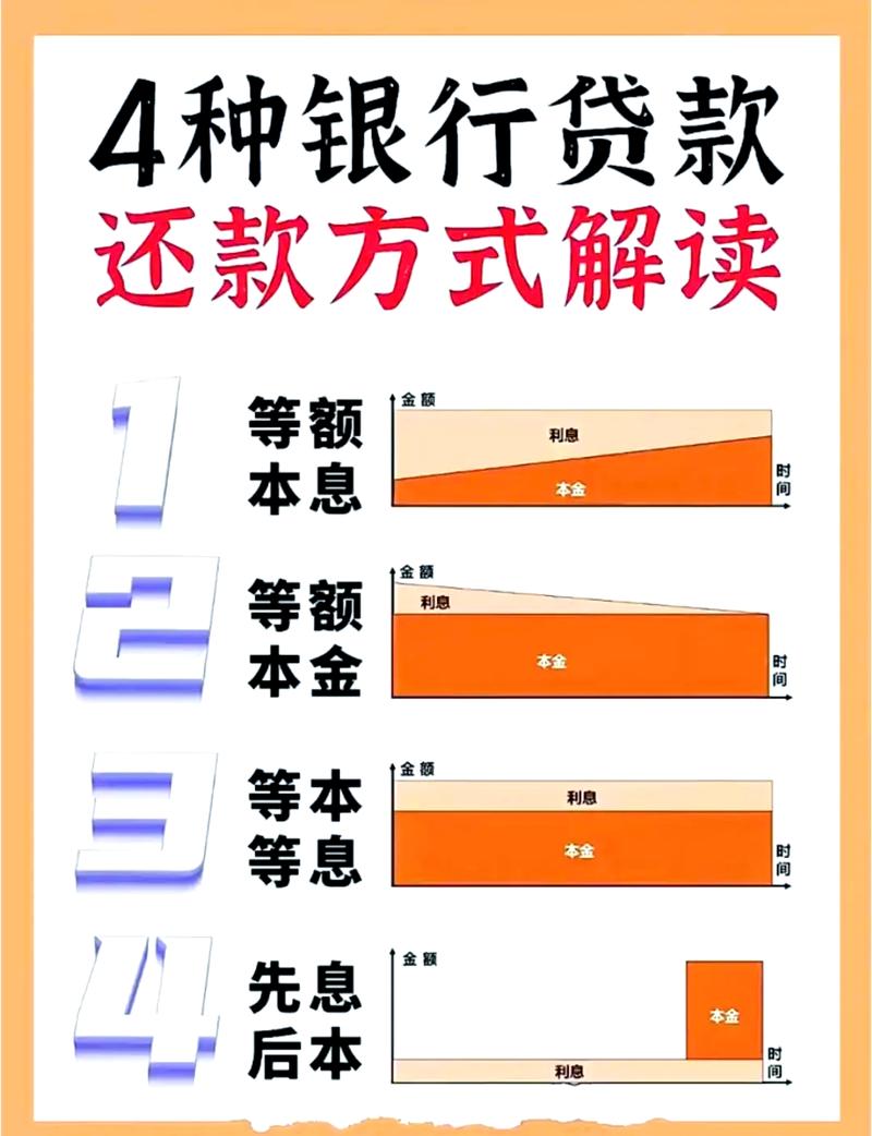 侬享贷还款到哪里还的图标