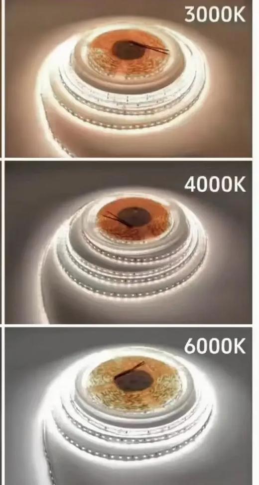 色温4000k是什么颜色图标