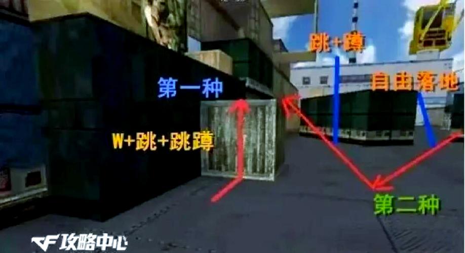 cf怎么快速上箱子