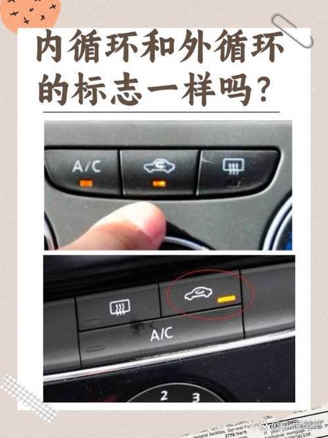 am内循环和外循环截图