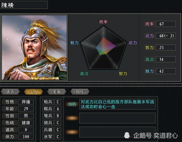三国志11张英是谁的