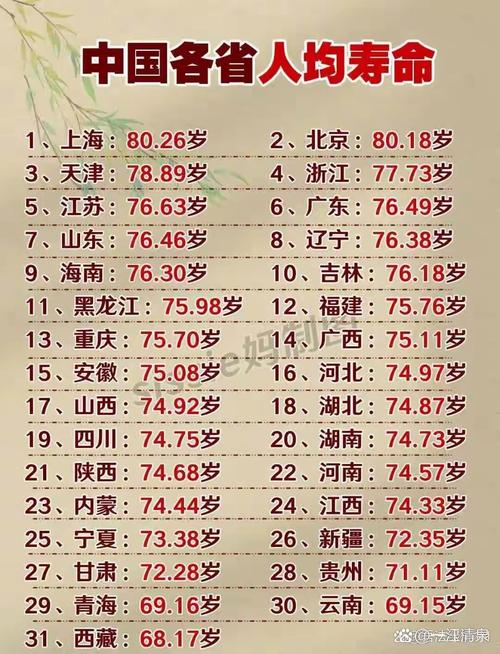 浴霸的寿命一般是几年图标