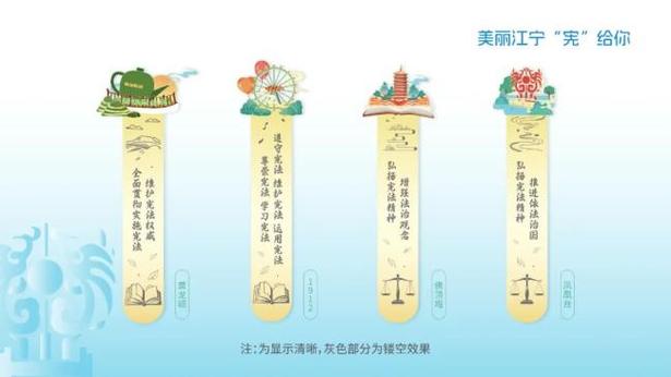 显示书签图标