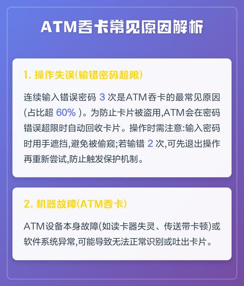 提款机吞卡是什么原因图标