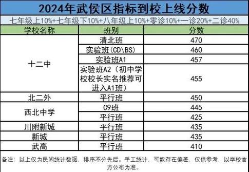 高中借读需要什么条件图标