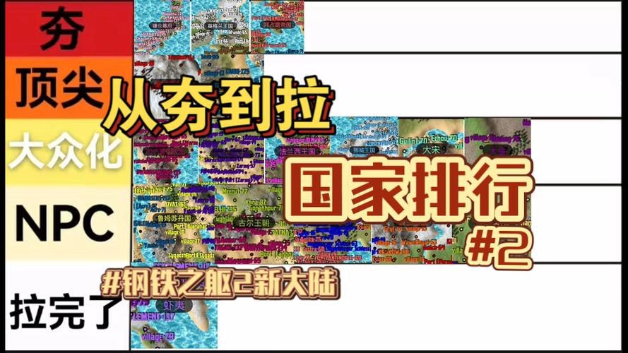 钢铁之躯2哪个国家最强大图标