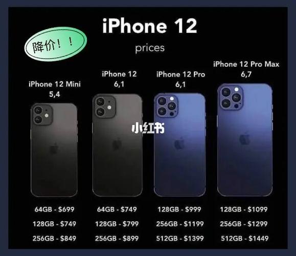 12pro和13mini哪个好截图
