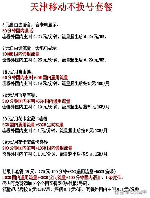 手机套餐越来越贵图标