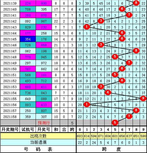 3d选号工具图标