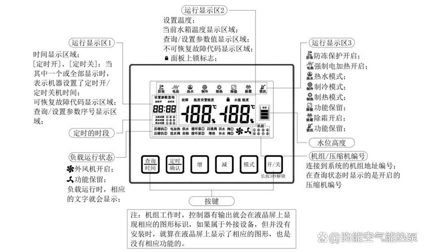 怎么控制热水器的温度?