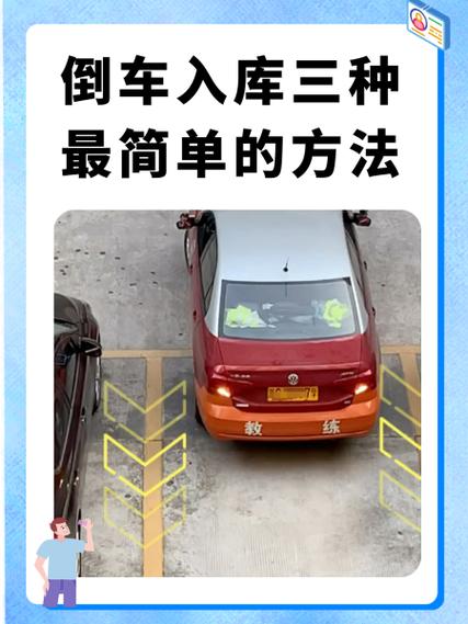 女士最简单的倒车入库方法图标