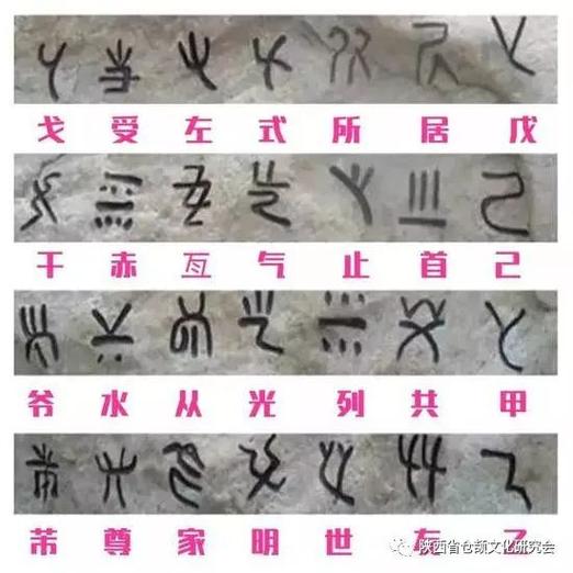 仓颉28个字的口诀图标