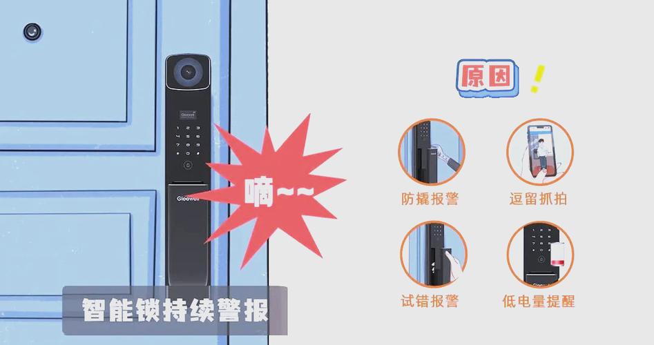 智能锁总是防撬报警图标