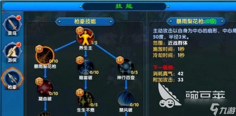 战力提升10个方法图标