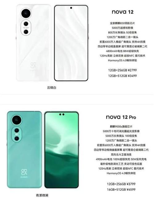华为nova和p系列哪个更值得入手截图
