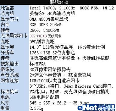 联想g450显卡驱动截图