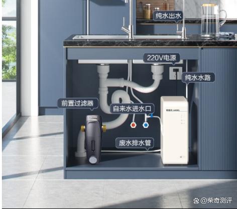 安吉尔净水器复位是什么意思