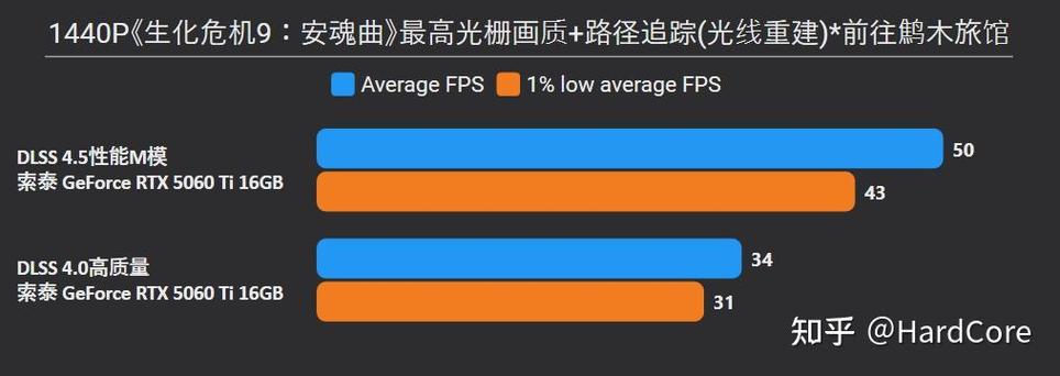 分辨率和帧率多少合适图标