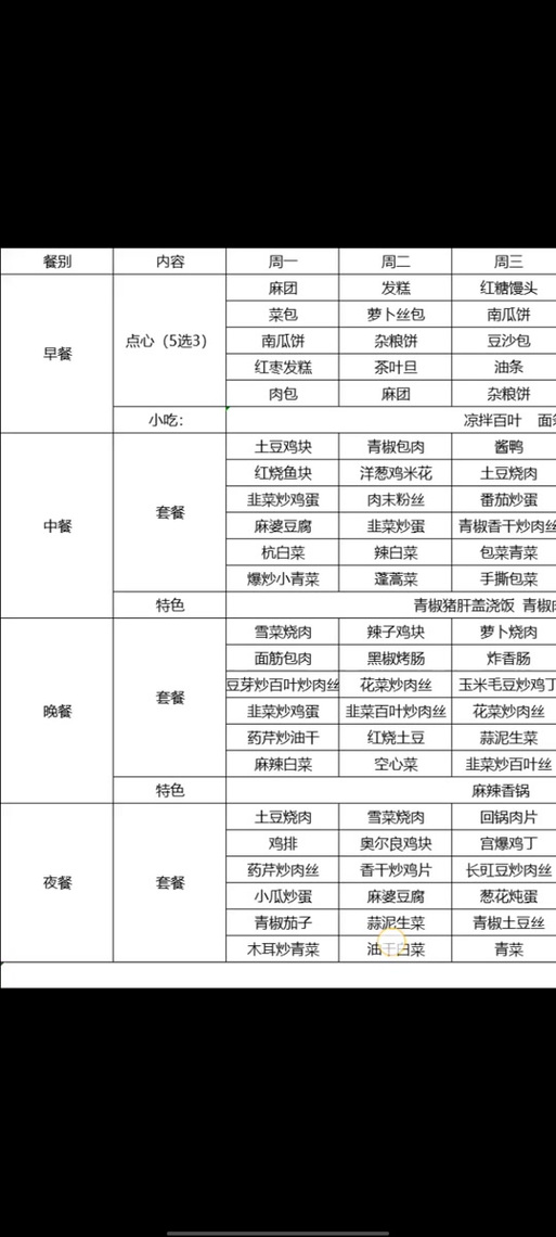 职工食堂一周菜谱大全图标