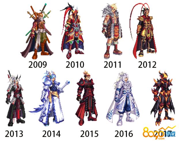 dnf2009年春节套装礼包图标