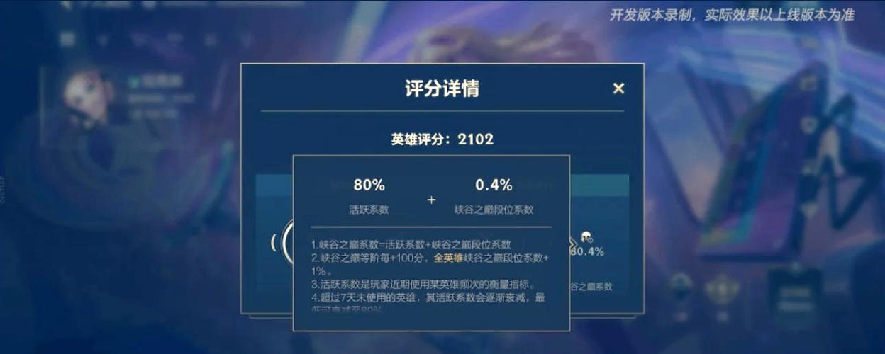 王者荣耀表现分是什么意思图标
