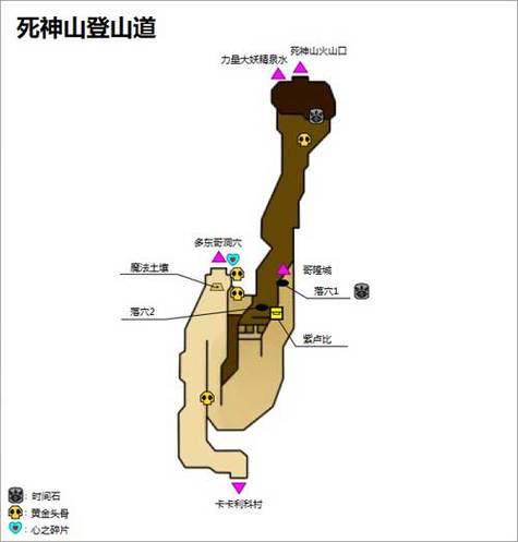 3ds塞尔达时之笛图文攻略图标