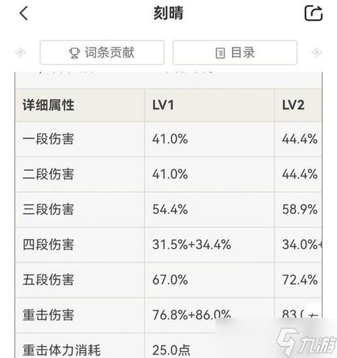 cf怎么看伤害记录截图