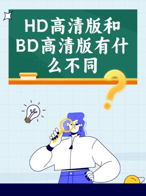软件hd版与普通版区别图标