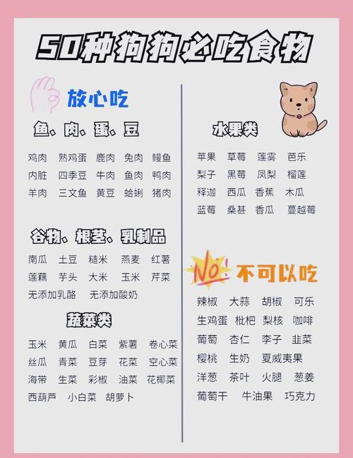 狗子放置1内置菜单