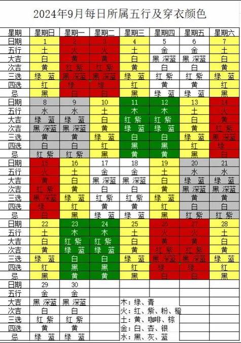 五行穿衣指南今日截图