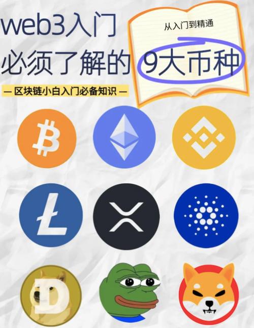 web3概念币图标