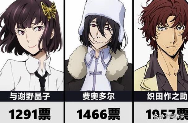 文豪野犬实力排行榜图标