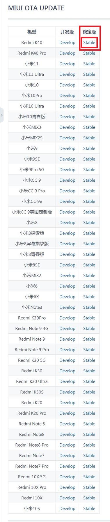 miui12.5增强版刷机包下载图标