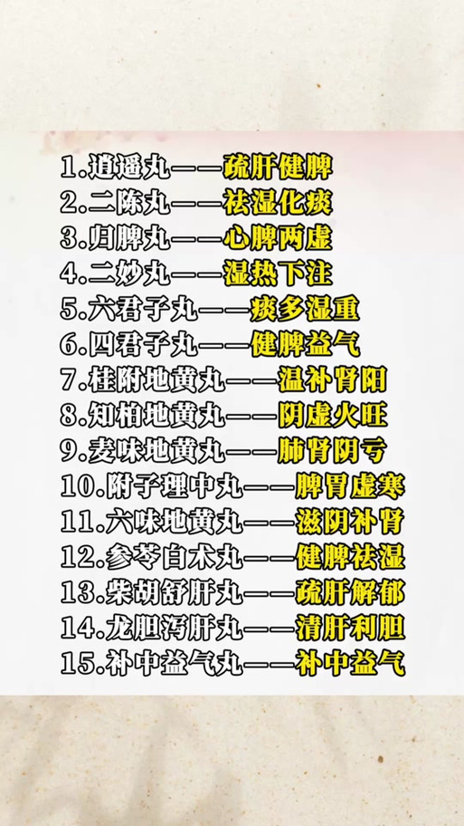 千古祛痰第一方截图