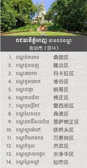 柬语翻译中文图标