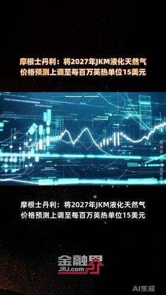 jkm天然气指数是什么图标