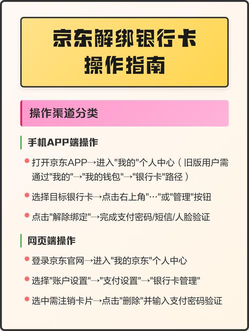 京东金融怎么换银行卡绑定银行卡图标