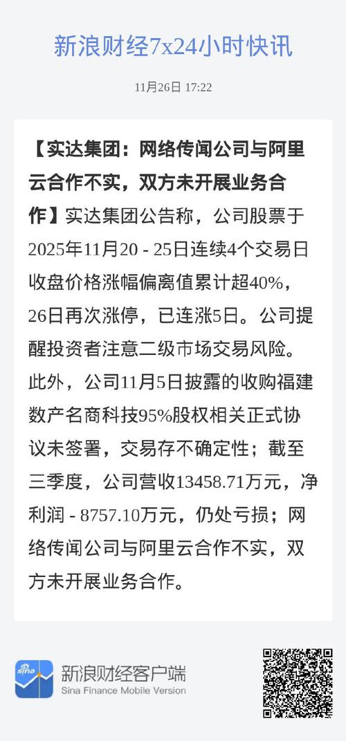 实达集团最新利好图标
