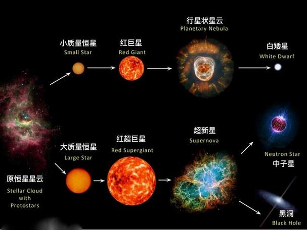 地球是恒星吗还是行星图标