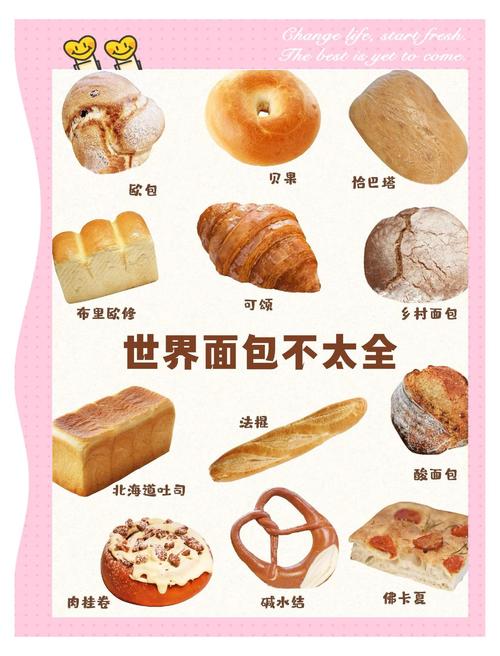面包工坊mine无法打开目录图标