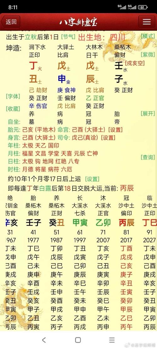 皇上吉祥大臣兑换码大全图标