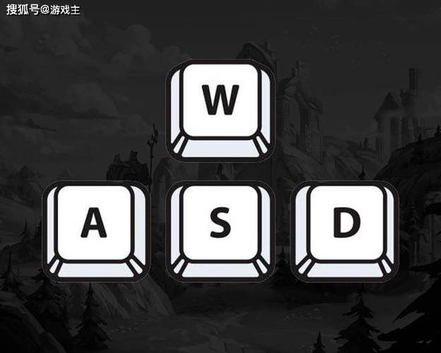 打游戏wasd动不了截图